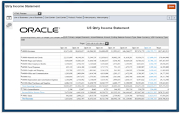 Oracle Fusion ERP Reviews Demo Pricing 2022
