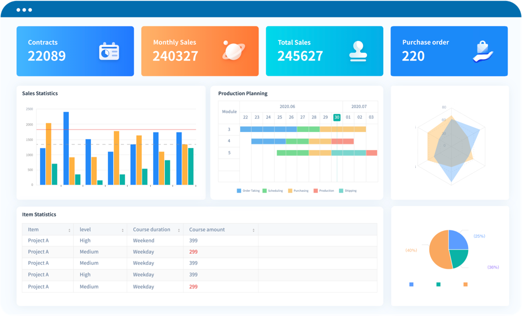 Jodoo Pricing, Alternatives & More 2025 | Capterra