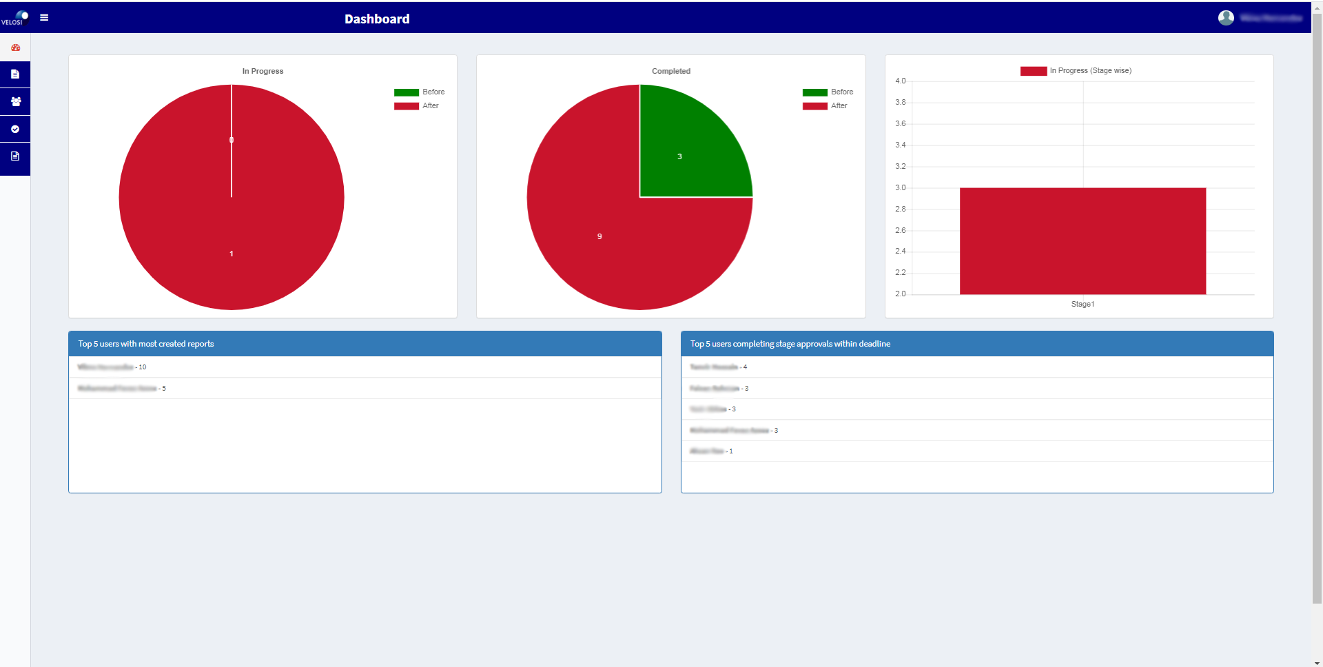 VAIL-Flow Software - 2025 Reviews, Pricing & Demo