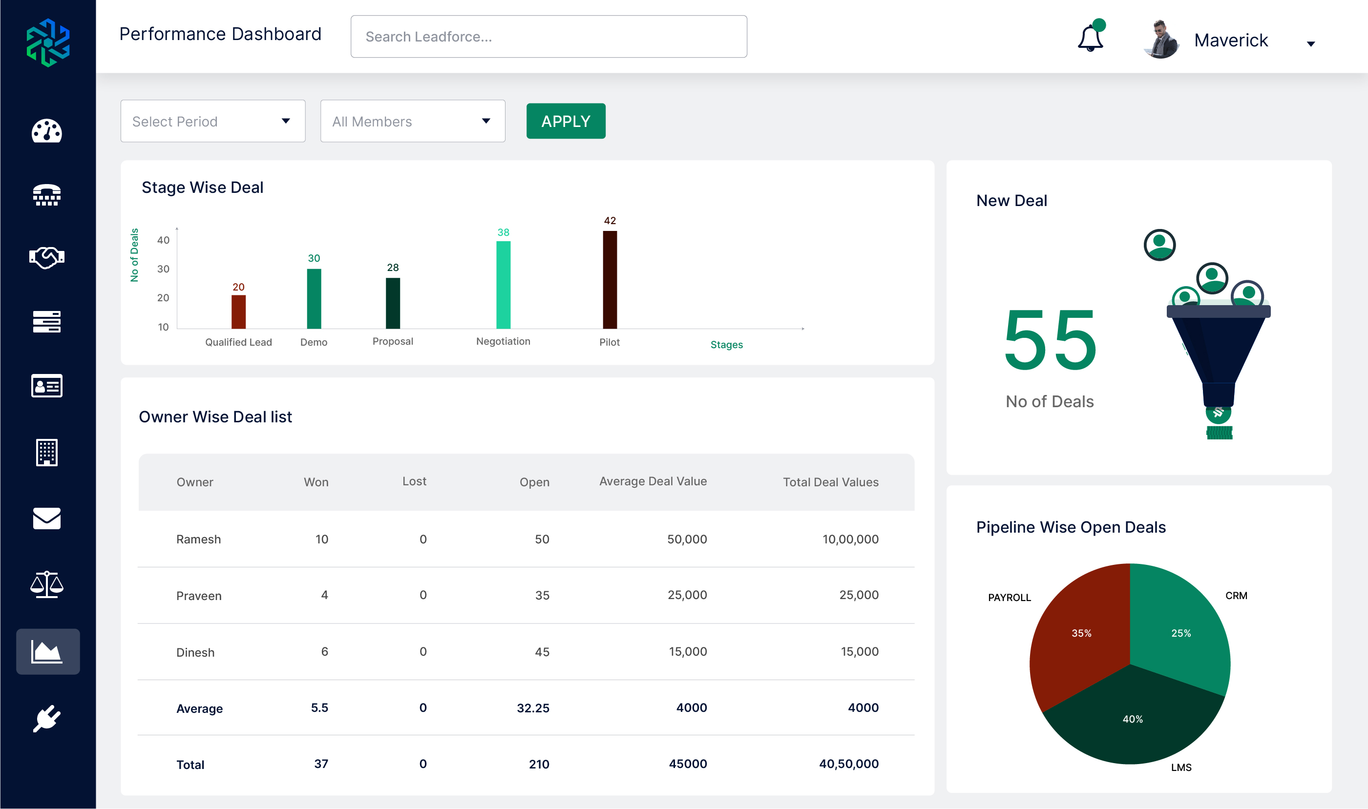 Lead Force CRM Pricing, Alternatives & More 2025 | Capterra