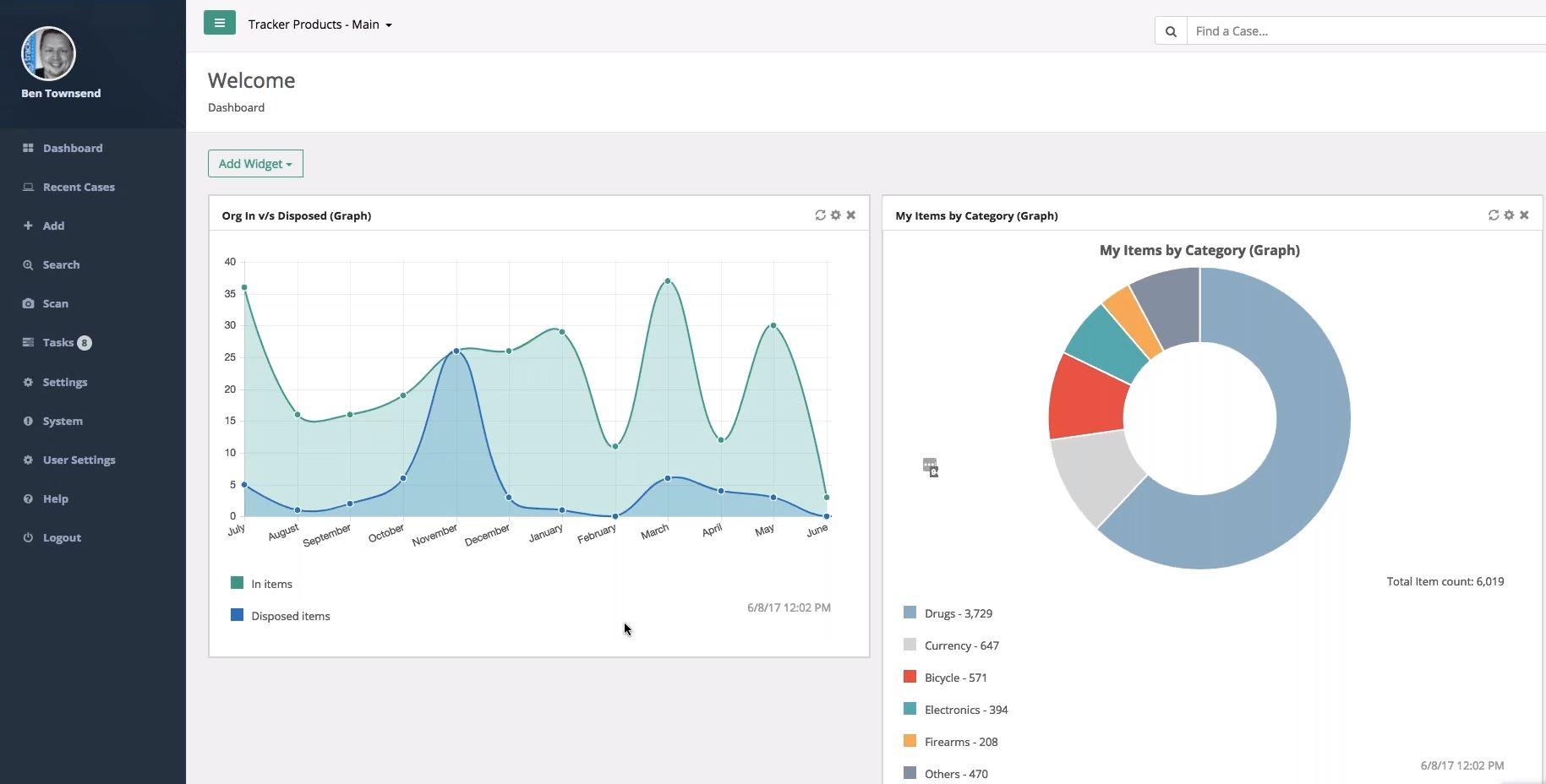 SAFE Reviews, Cost & Features | GetApp Australia 2025