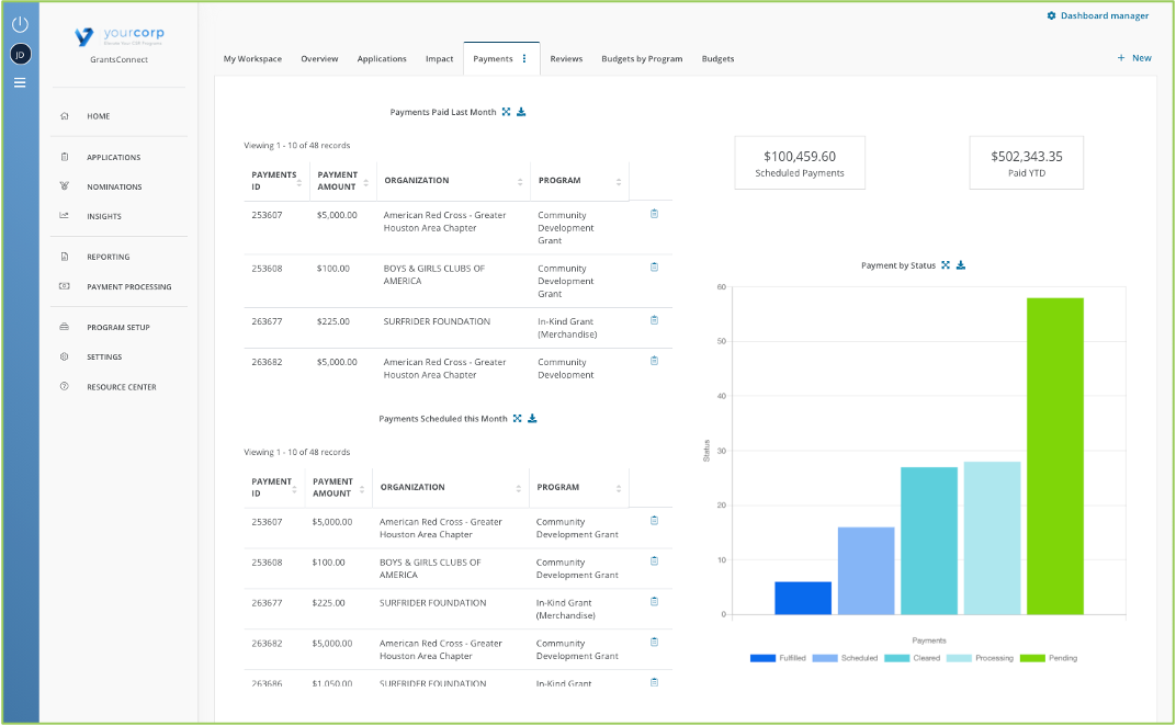 YourCause GrantsConnect Pricing, Alternatives & More 2025 | Capterra