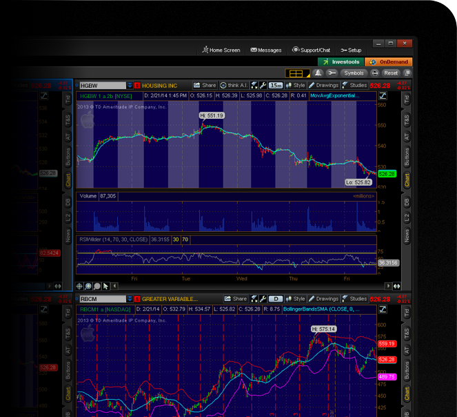 thinklink - Opiniones, precios y características - Capterra España 2025