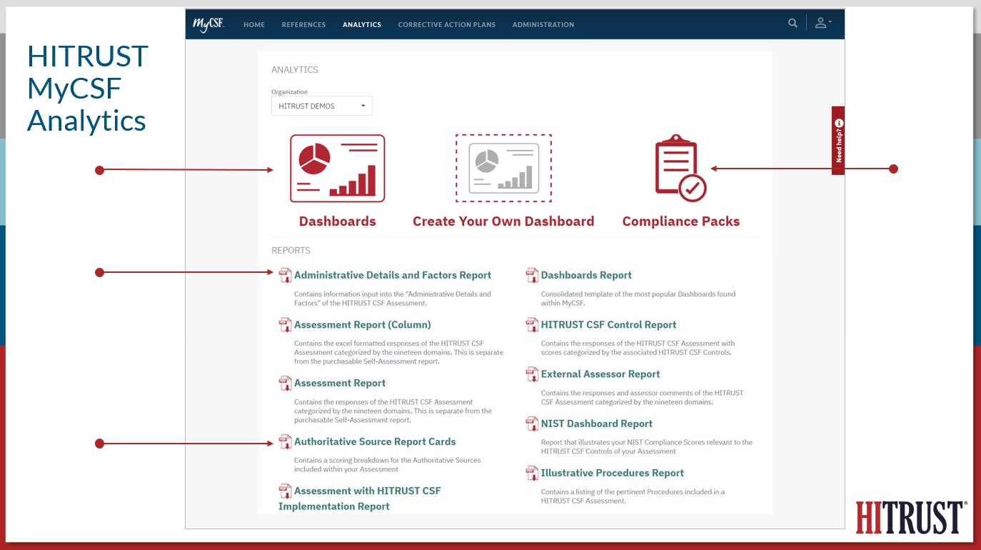 HITRUST MyCSF Pricing, Alternatives & More 2023 | Capterra