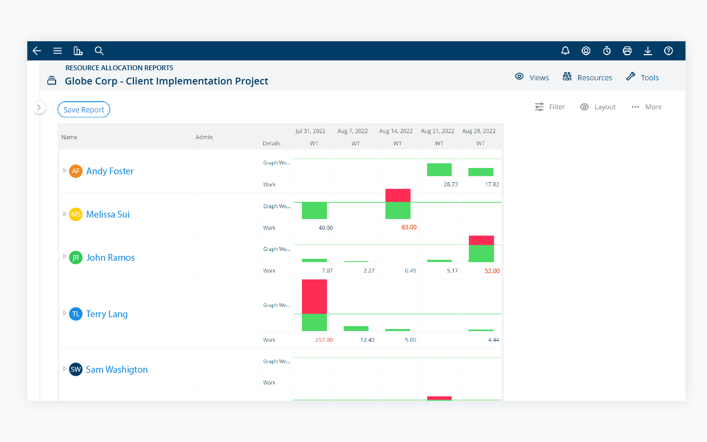Project Insight Pricing, Alternatives & More 2023 | Capterra
