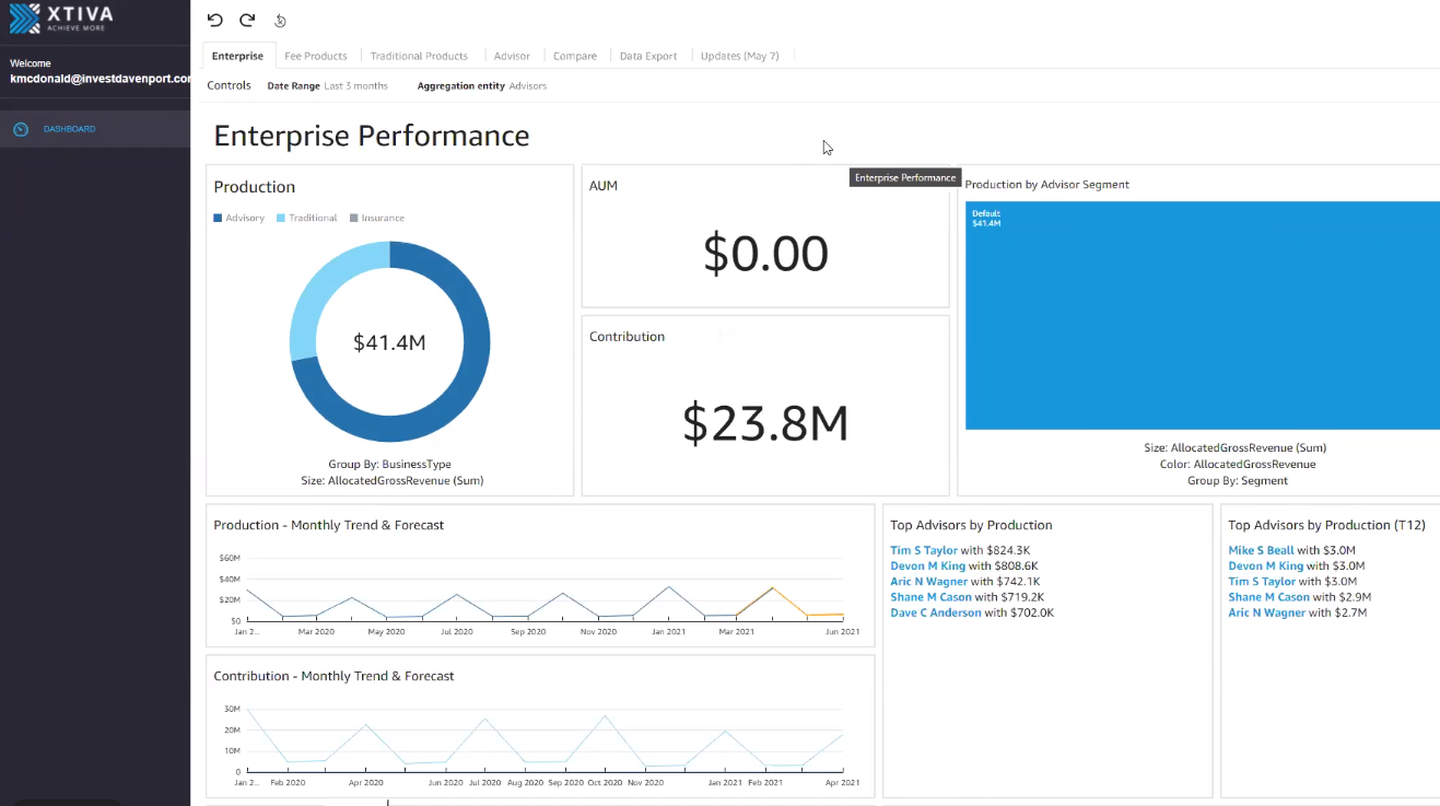 Xtiva Software - 2024 Reviews, Pricing & Demo