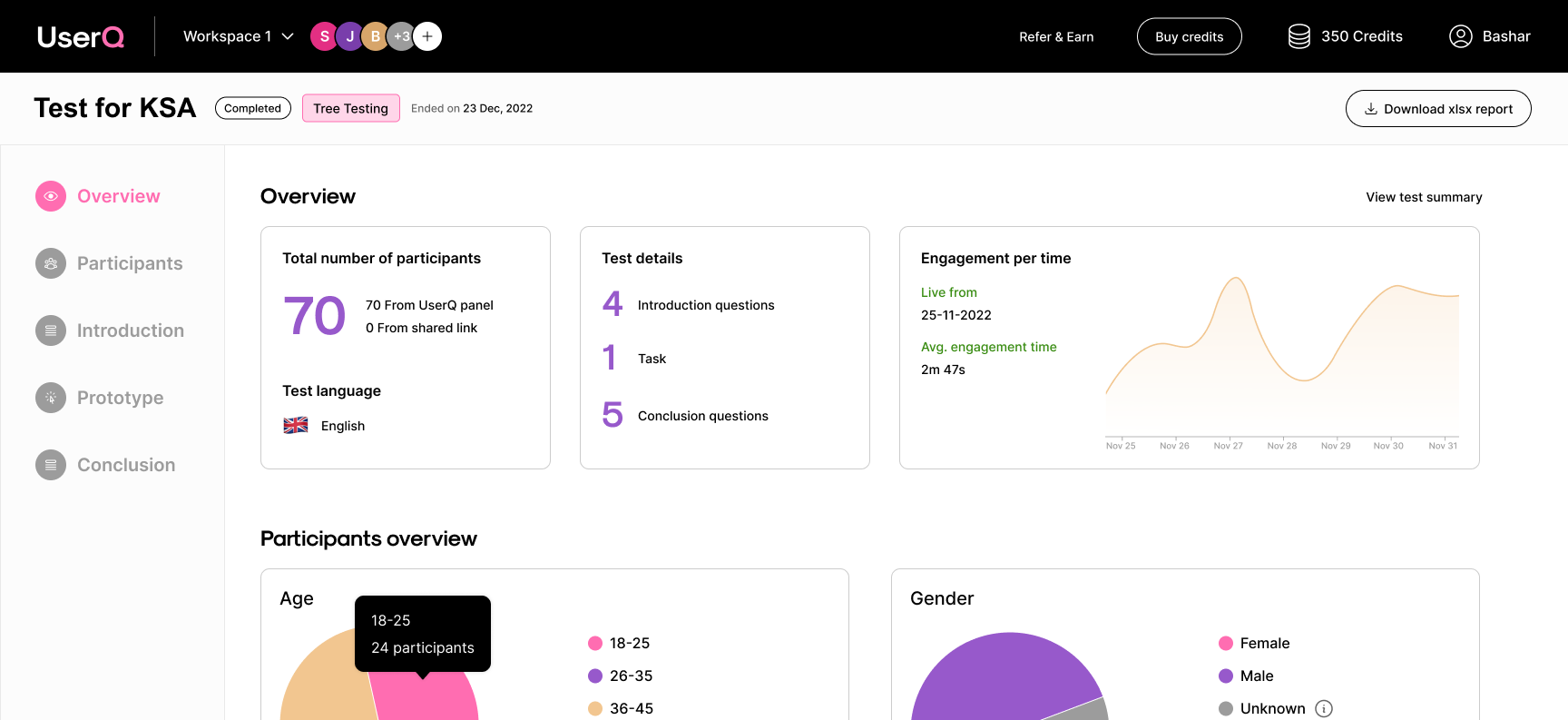 UserQ Pricing, Alternatives & More 2025 | Capterra