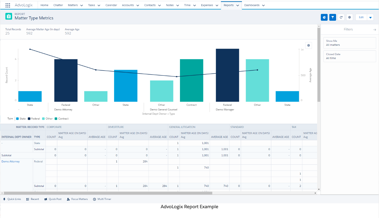 AdvoLogix Reviews, Pricing & Ratings | GetApp NZ 2024