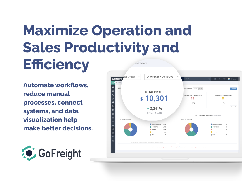 GoFreight Pricing, Cost & Reviews - Capterra UK 2021