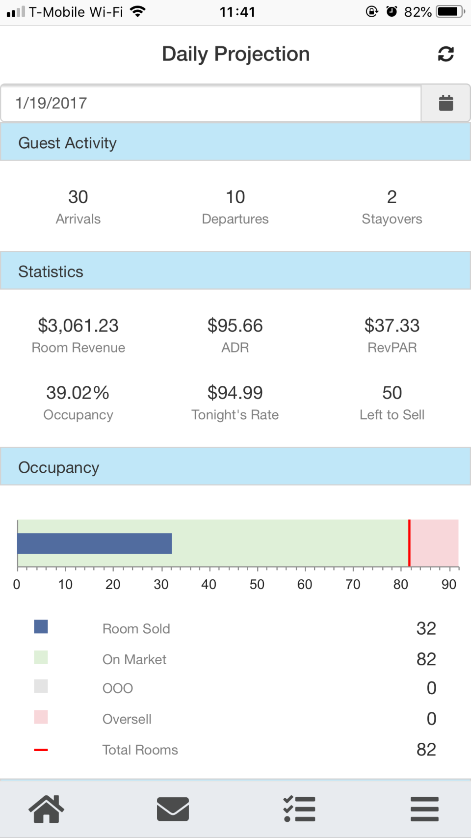Jonas Chorum Cost & Reviews - Capterra Australia 2024