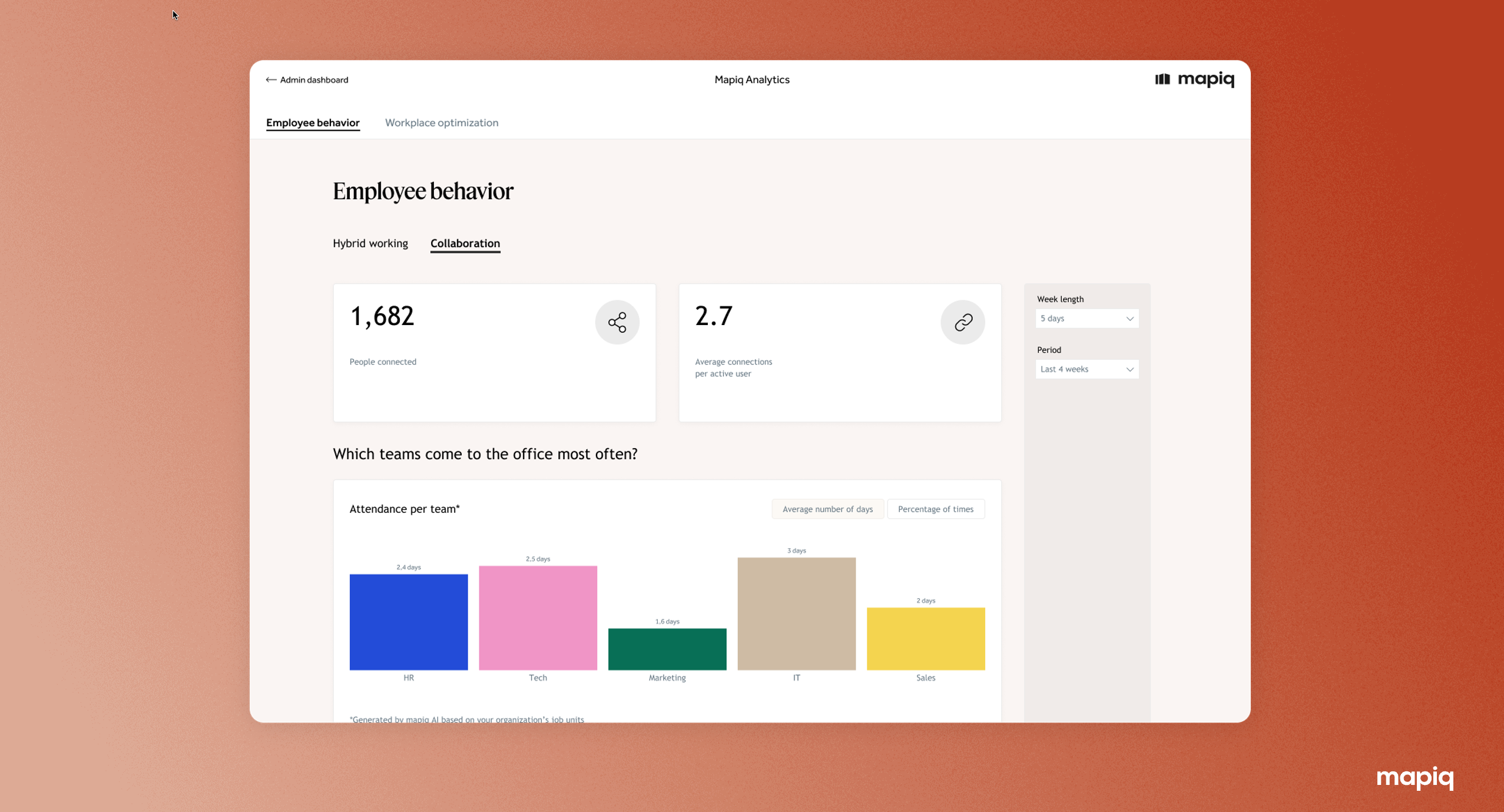 Mapiq Cost & Reviews - Capterra Australia 2025