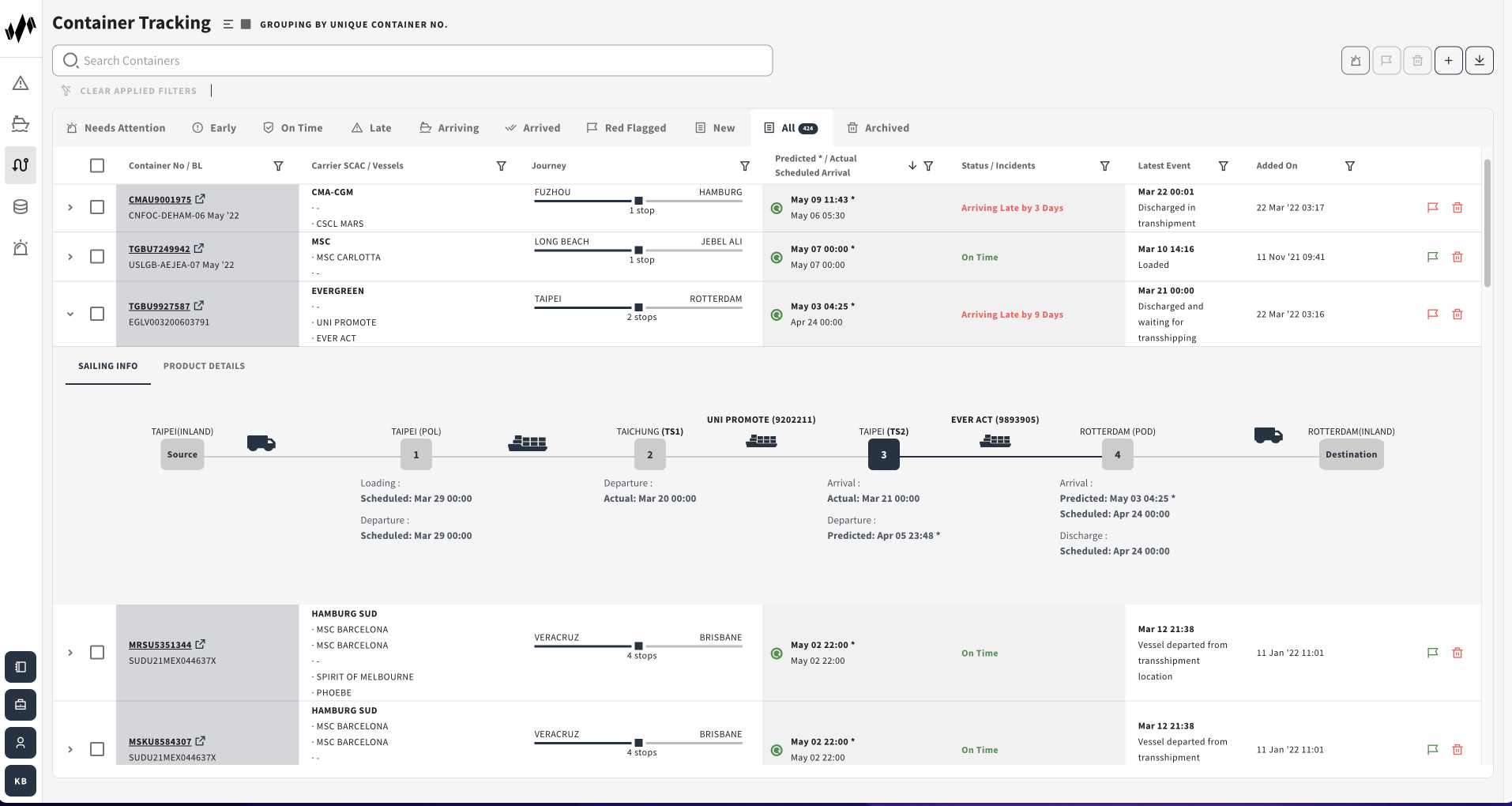Portcast Reviews, Cost & Features | GetApp Australia 2025