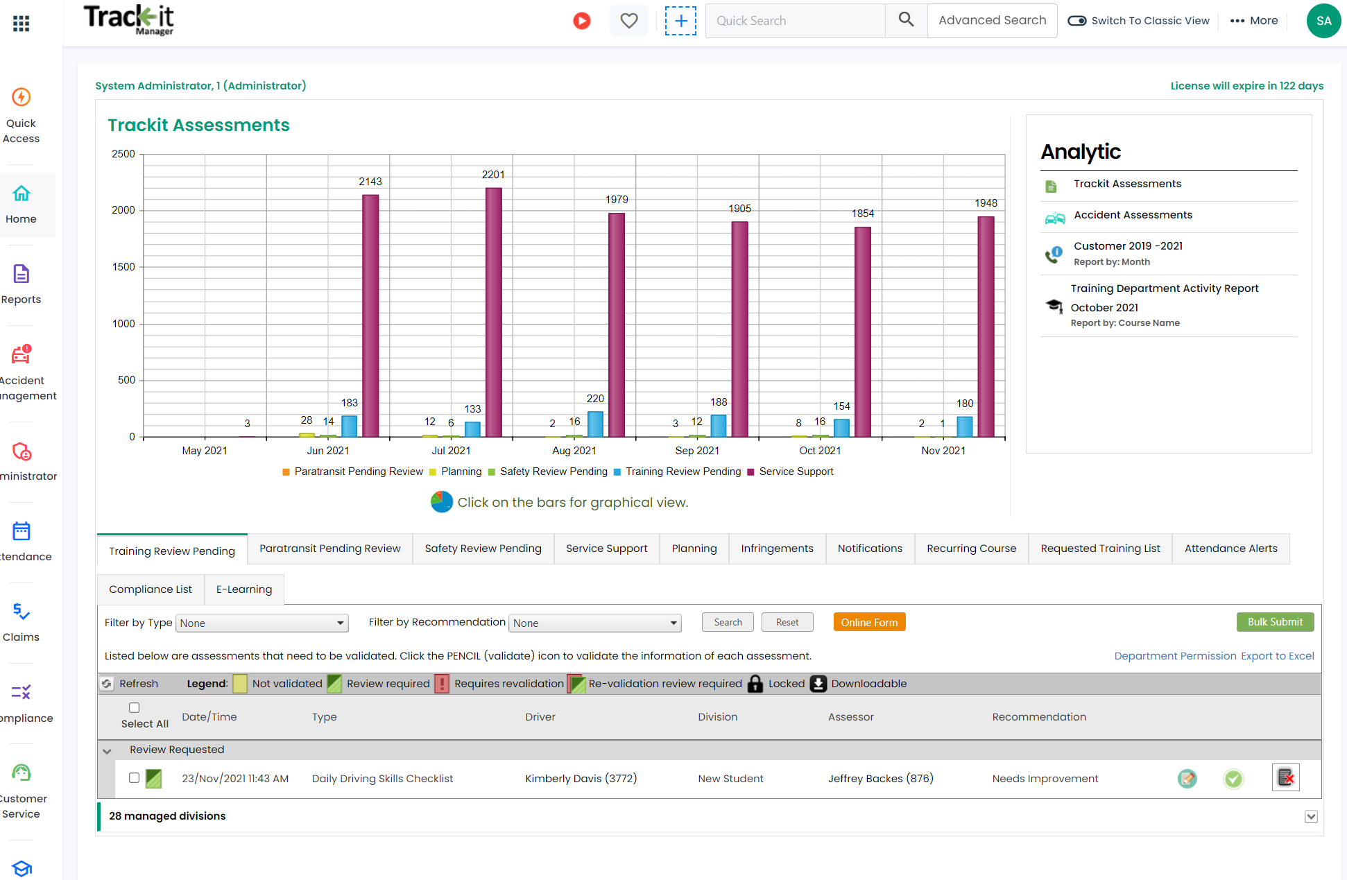 Trackit | Reviews, Pricing & Demos - SoftwareAdvice AU