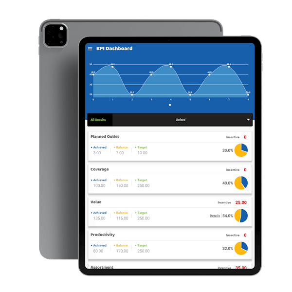Ivy Mobility Software Reviews, Demo & Pricing - 2022