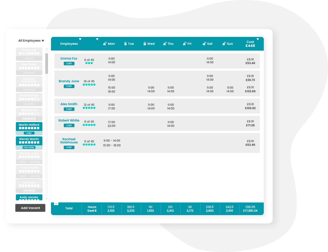 S4labour Reviews, Prices & Ratings | GetApp UK 2025