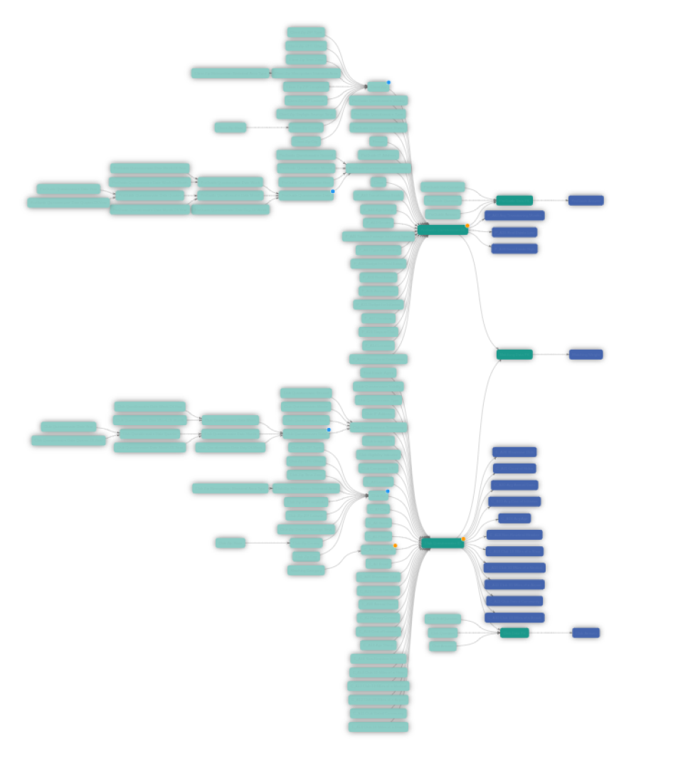 Inzata Pricing, Alternatives & More 2025 | Capterra