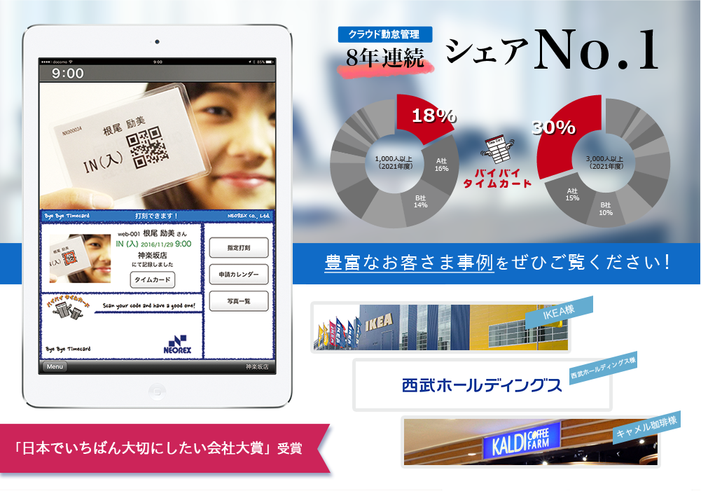 Bye Bye Time Card Cost & Reviews - Capterra Australia 2024