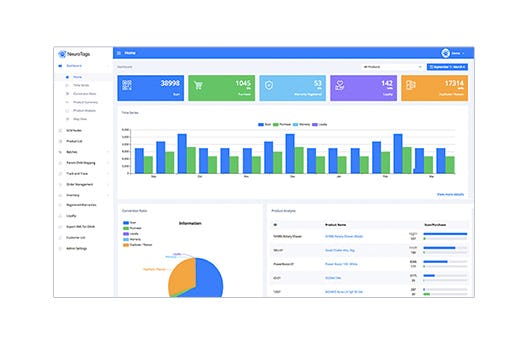 Consumer Marketing Platform Reviews, Cost & Features | GetApp Australia ...