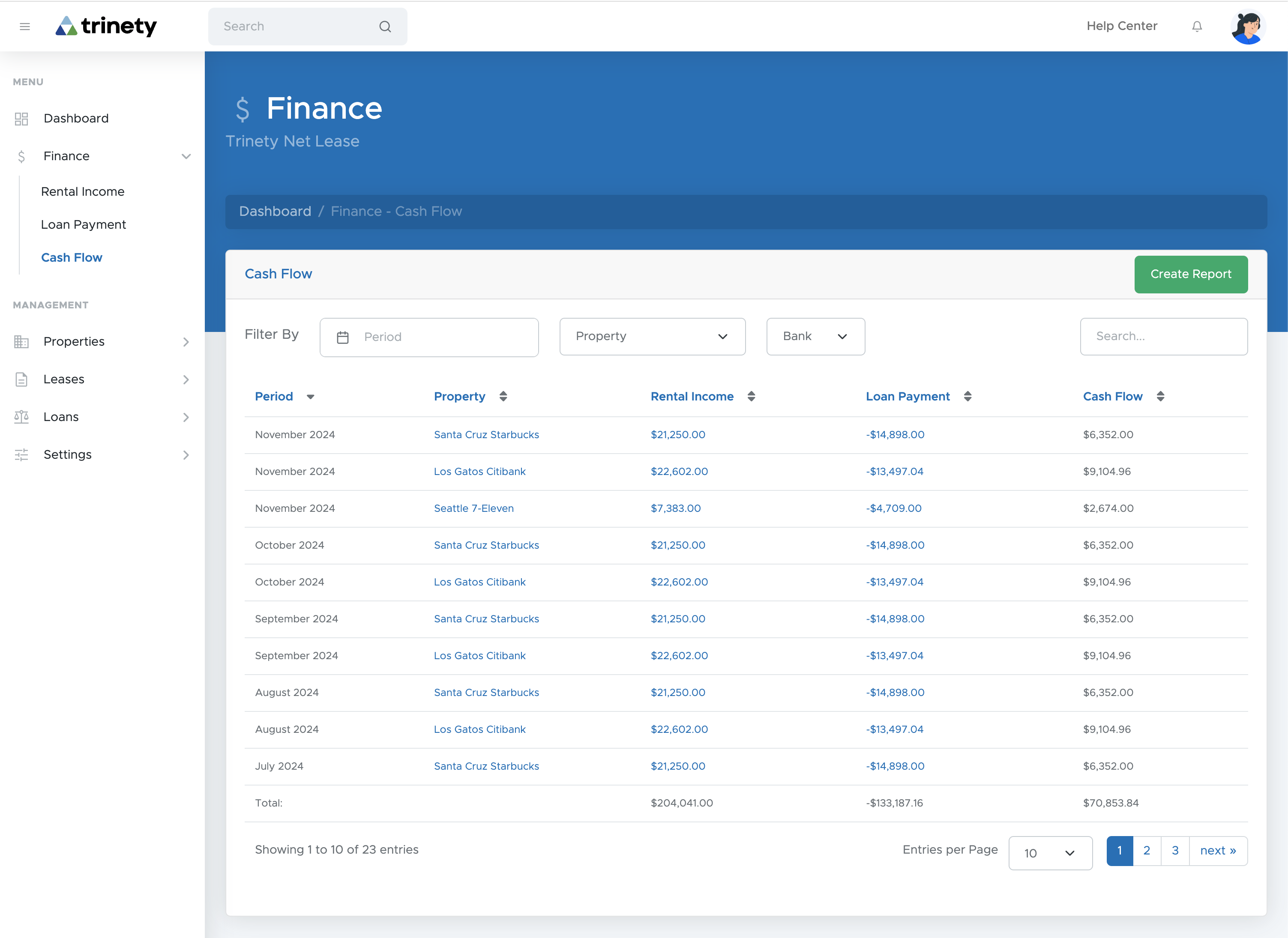 Trinety Pricing, Alternatives & More 2025 | Capterra