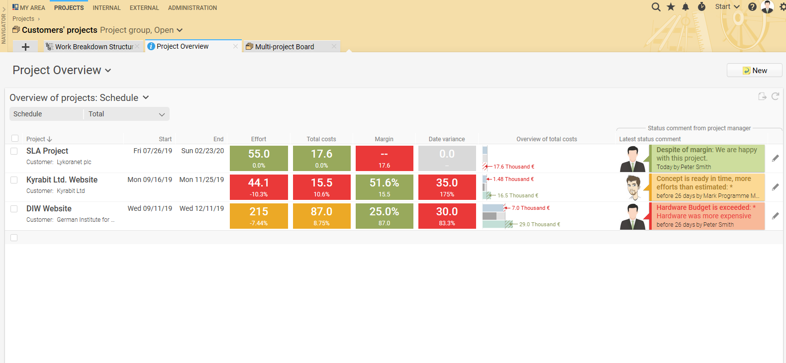 Projektron BCS Reviews, Cost & Features | GetApp Australia 2023