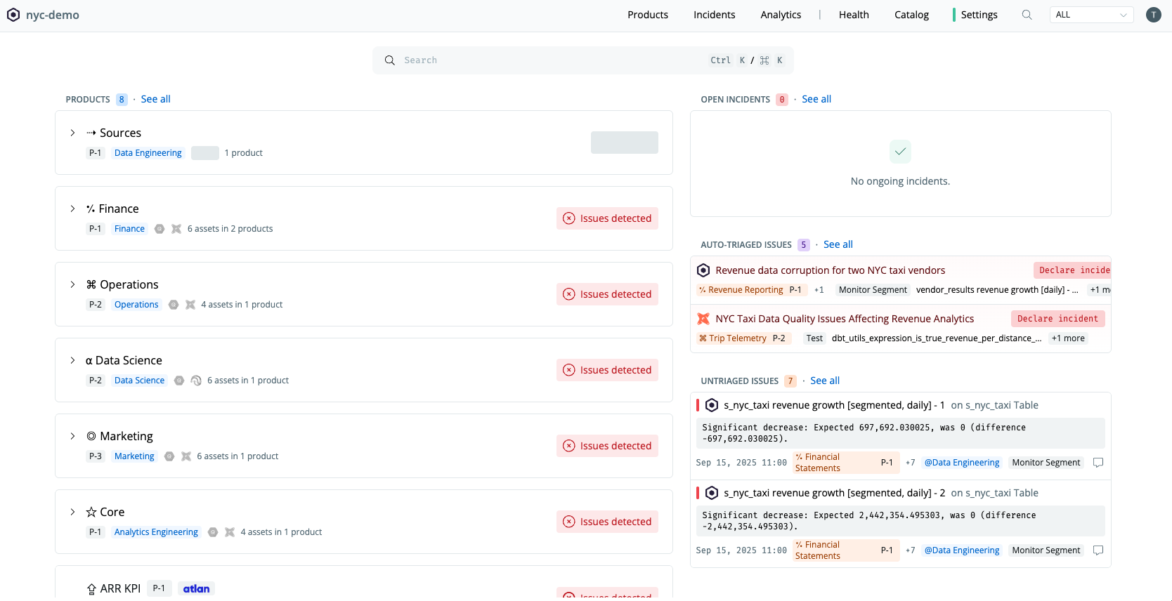 SYNQ Pricing, Alternatives & More 2025 | Capterra