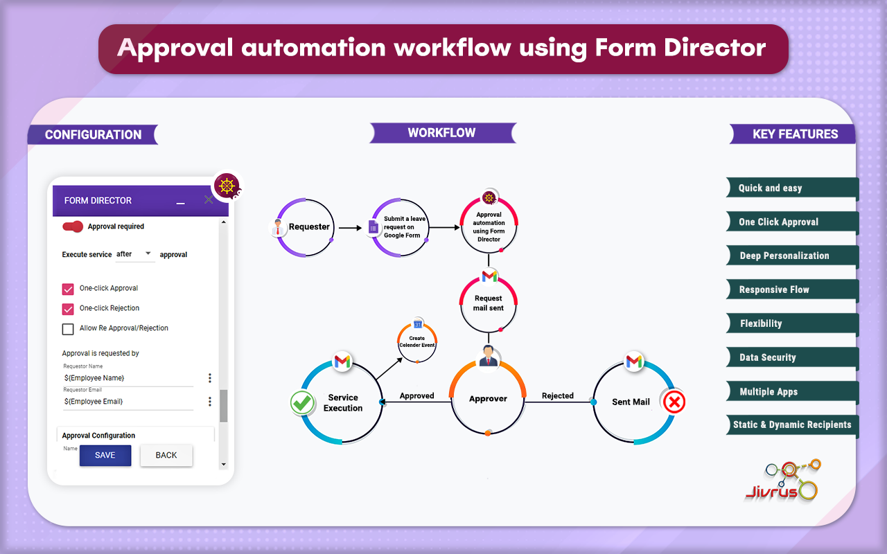 Form Director Software - 2025 Reviews, Pricing & Demo