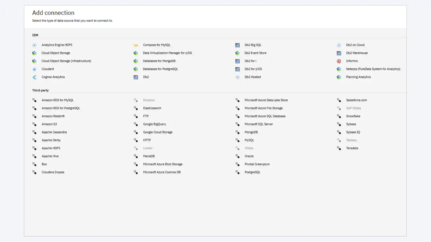 IBM Watson Studio Cost & Reviews - Capterra Australia 2023