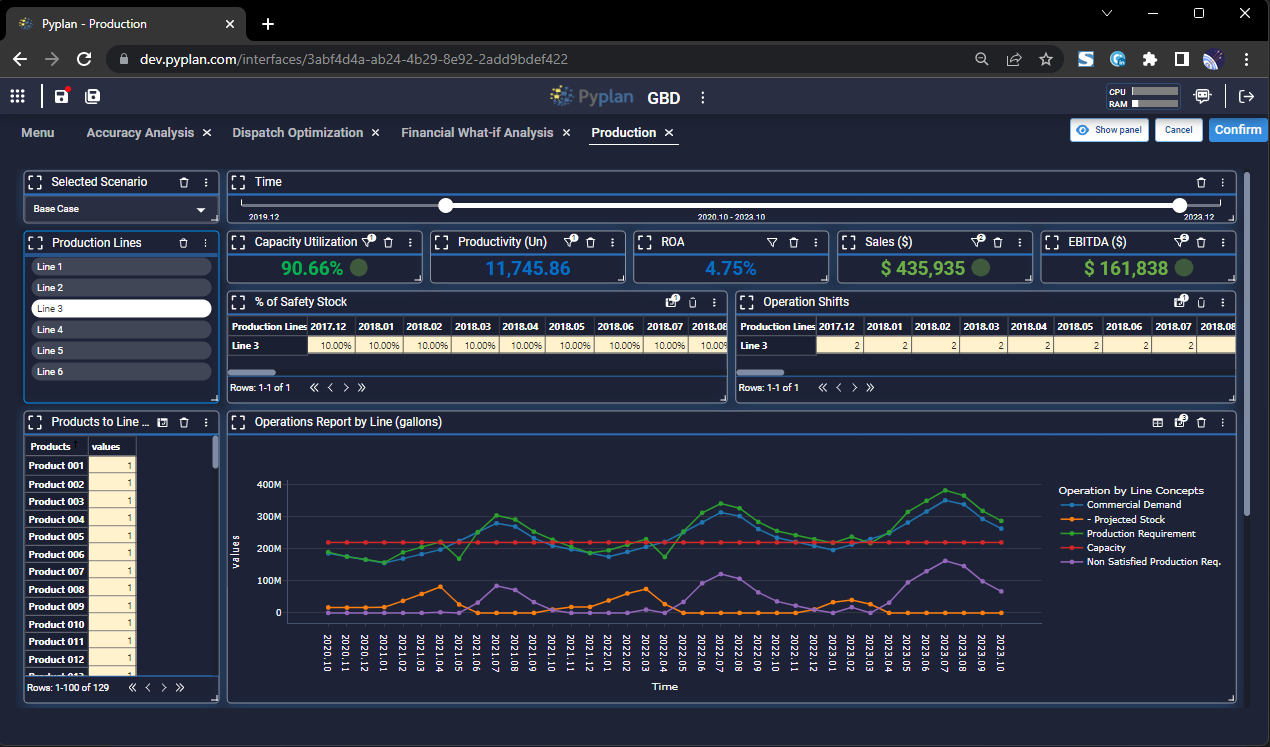 Pyplan Pricing, Alternatives & More 2025 | Capterra