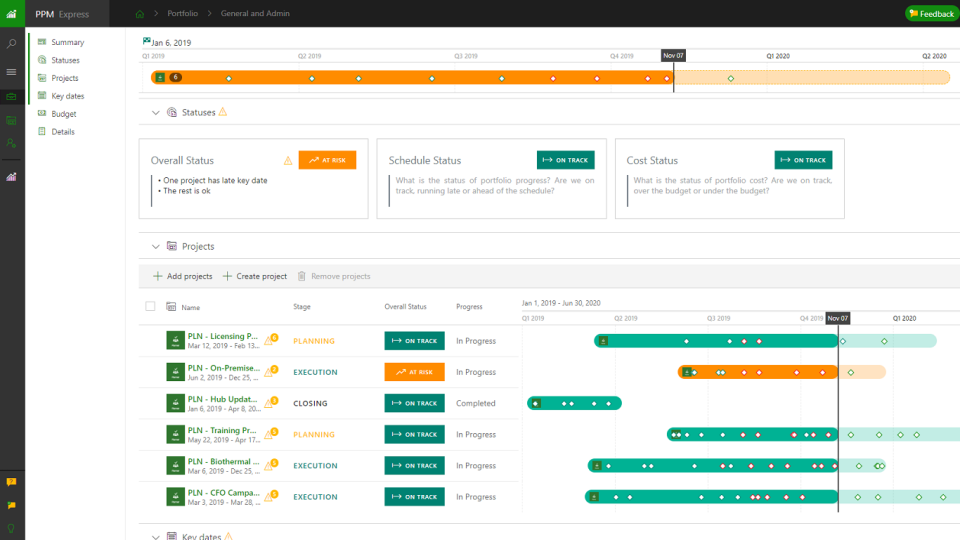 PPM Express Cost & Reviews - Capterra Australia 2023