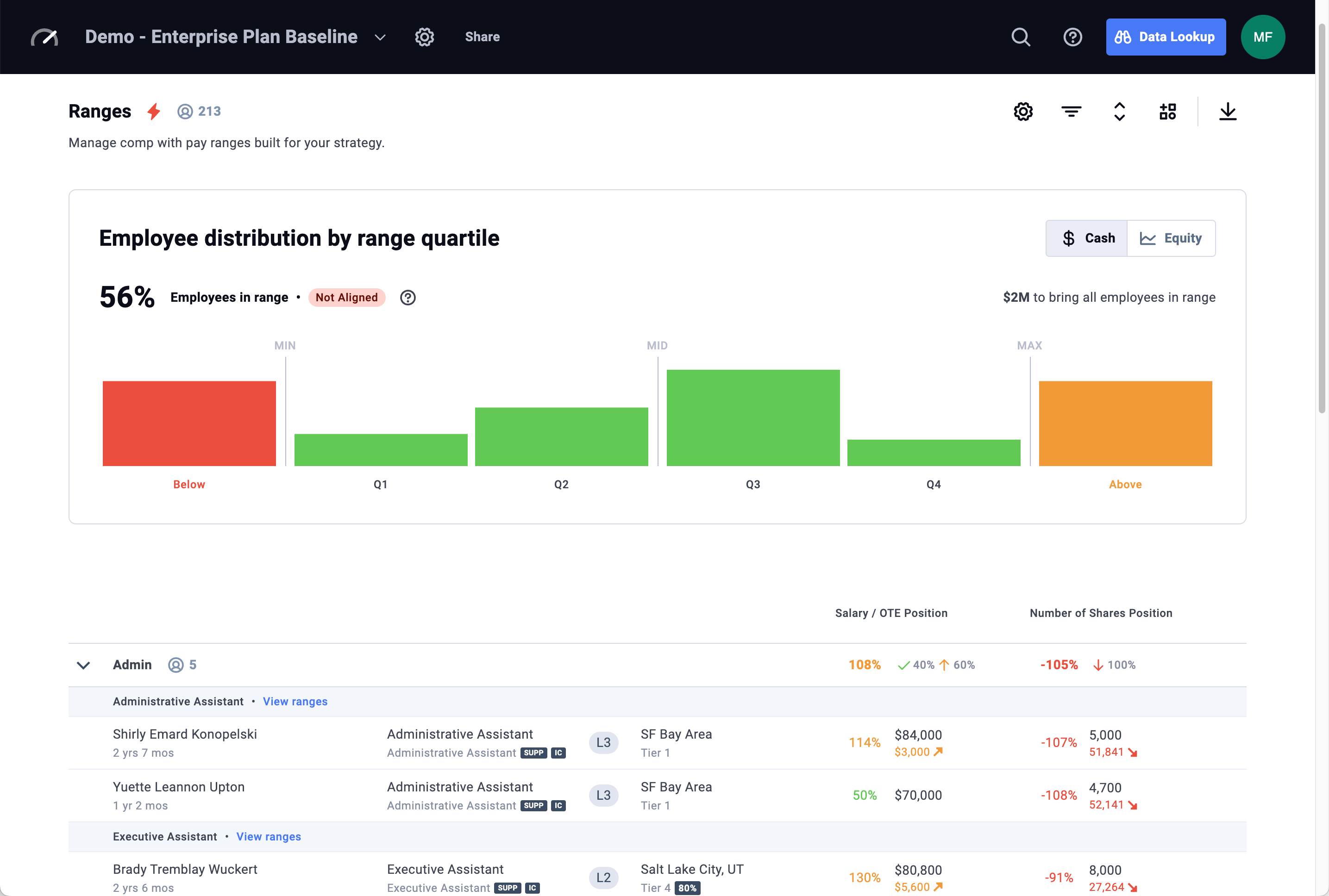 OpenComp Cost & Reviews - Capterra Australia 2024