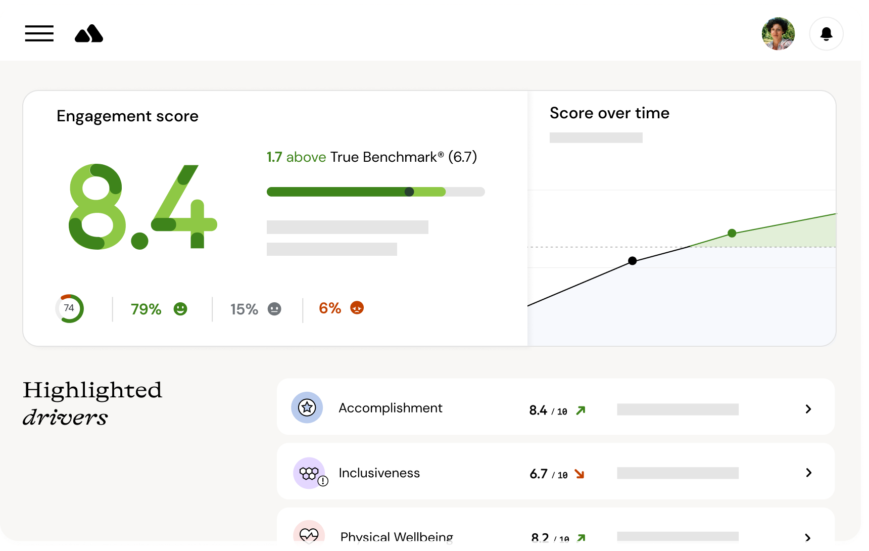 Peakon, a Workday company Pricing, Features, Reviews & Alternatives ...