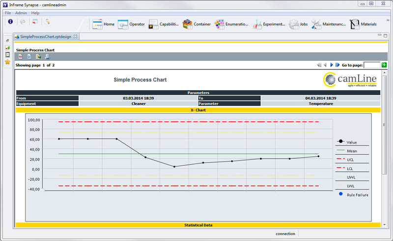 InFrame Synapse Cost & Reviews - Capterra Australia 2023