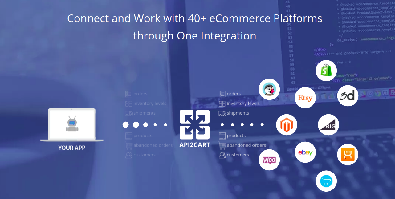 API2Cart Reviews, Prices & Ratings | GetApp UK 2024