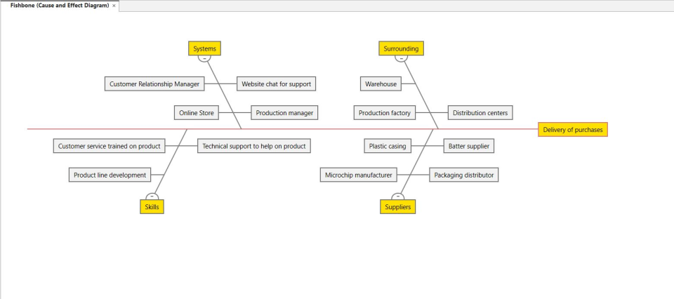 Minitab Workspace Software - 2025 Reviews, Pricing & Demo