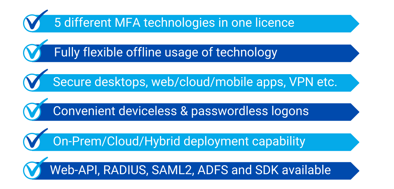 Authlogics MFA Pricing, Alternatives & More 2025 | Capterra