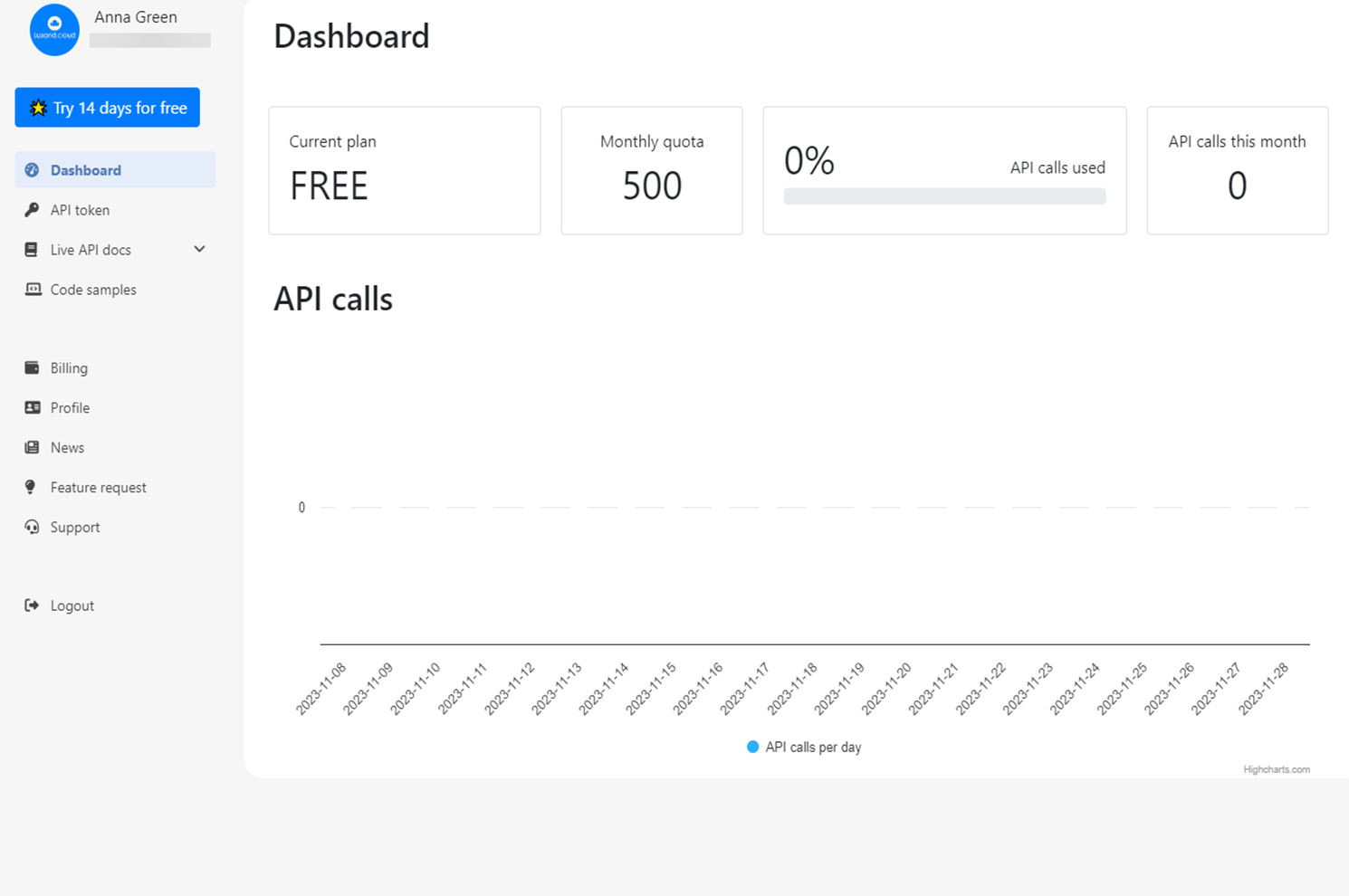 Luxand FaceSDK | Reviews, Pricing & Demos - SoftwareAdvice AU