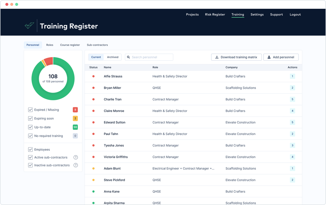 Training Register | Reviews, Pricing & Demos - SoftwareAdvice GB