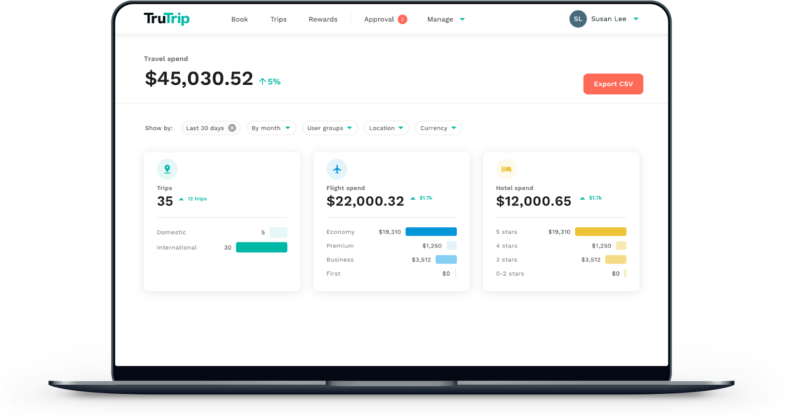TruTrip | Reviews, Pricing & Demos - SoftwareAdvice GB