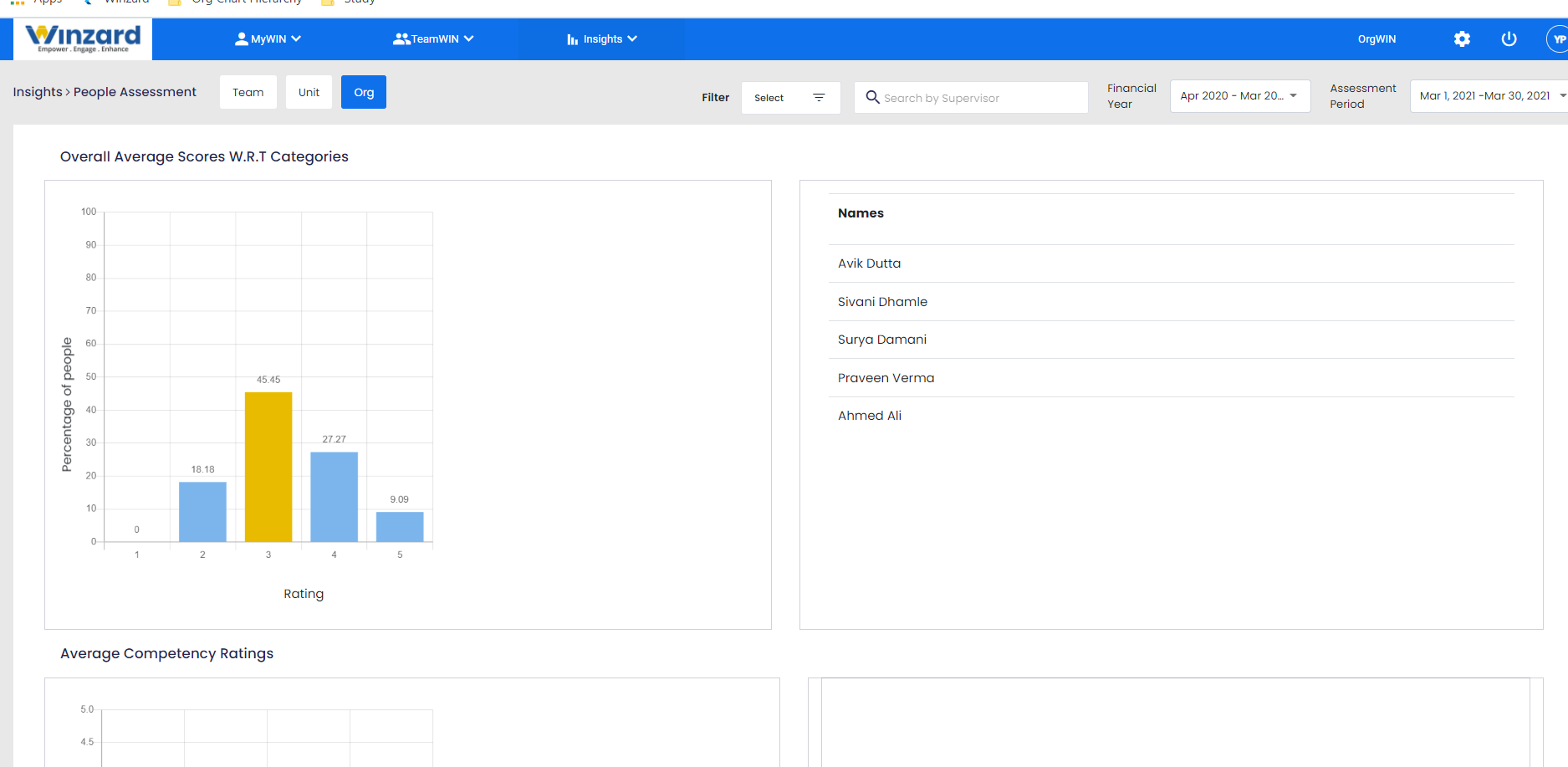 Winzard Software - 2025 Reviews, Pricing & Demo