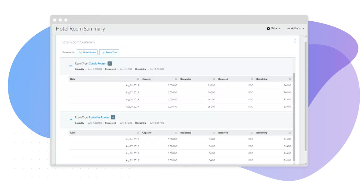 Cvent Passkey Software - 2025 Reviews, Pricing & Demo