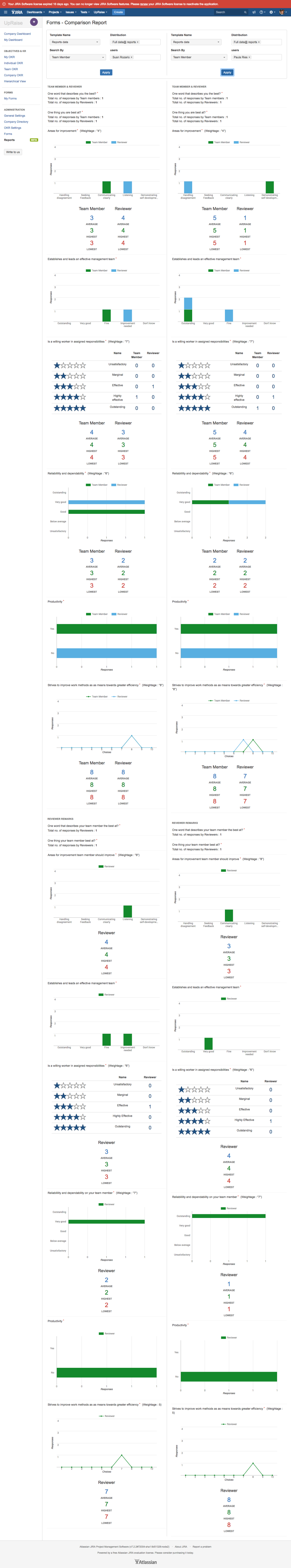 UpRaise Cost & Reviews - Capterra Australia 2023