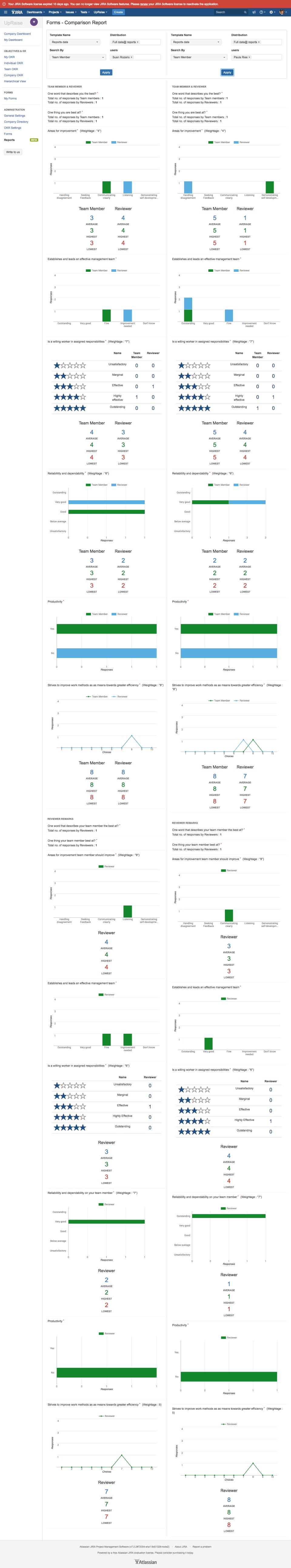 UpRaise Pricing, Alternatives & More 2023 | Capterra