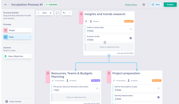 Braineet Workflow Reviews, Demo & Pricing - 2022
