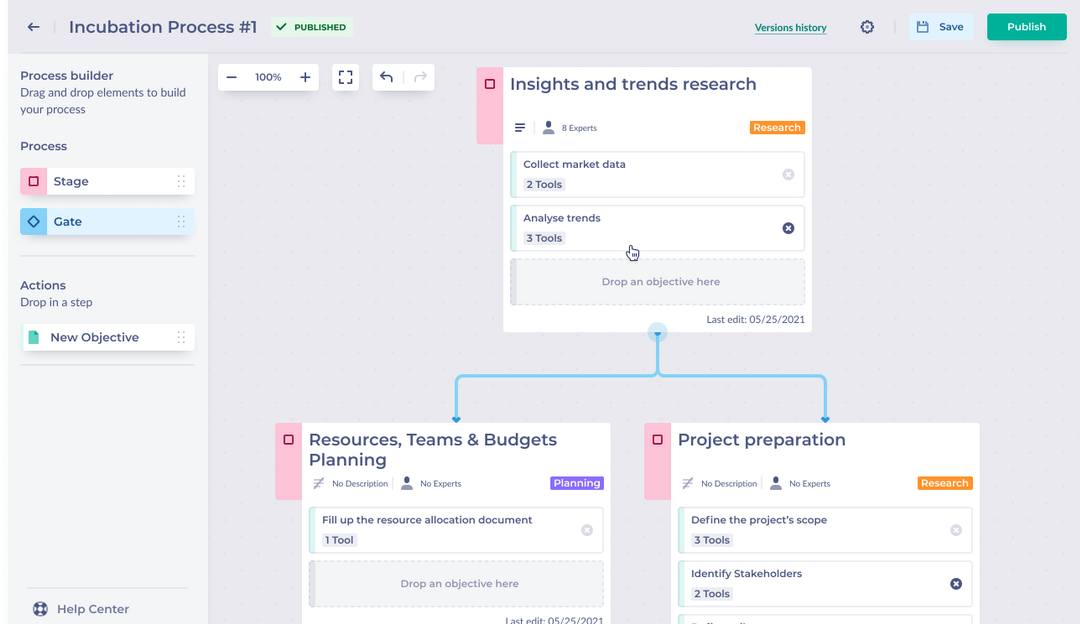 Braineet Workflow | Reviews, Pricing & Demos - SoftwareAdvice IE