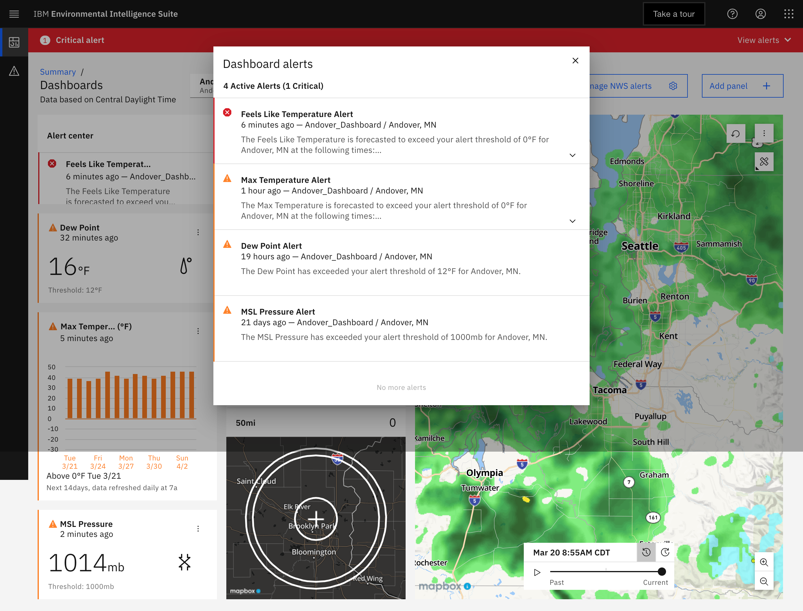IBM Environmental Intelligence Suite - Opiniones, precios y ...