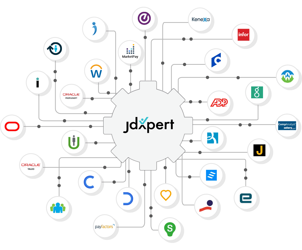 JDXpert Pricing, Alternatives & More 2023 | Capterra