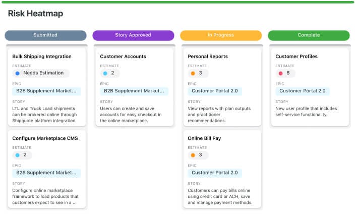 SmartSuite Reviews, Cost & Features | GetApp Australia 2025