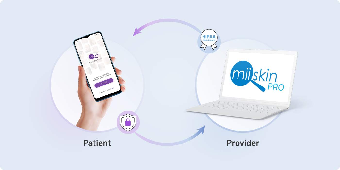 Miiskin PRO Cost & Reviews - Capterra Australia 2026