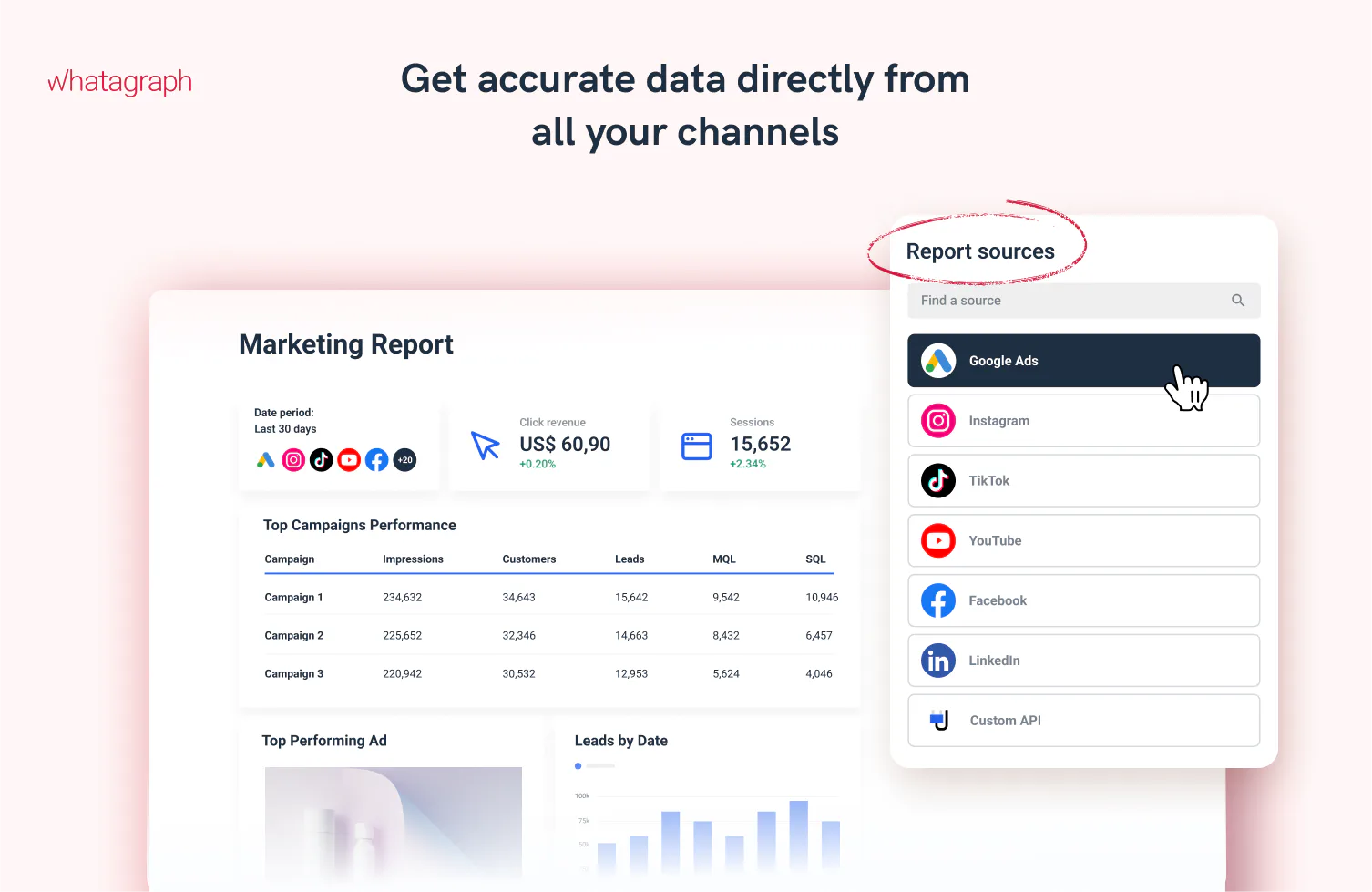 Whatagraph Software - 2025 Reviews, Pricing & Demo