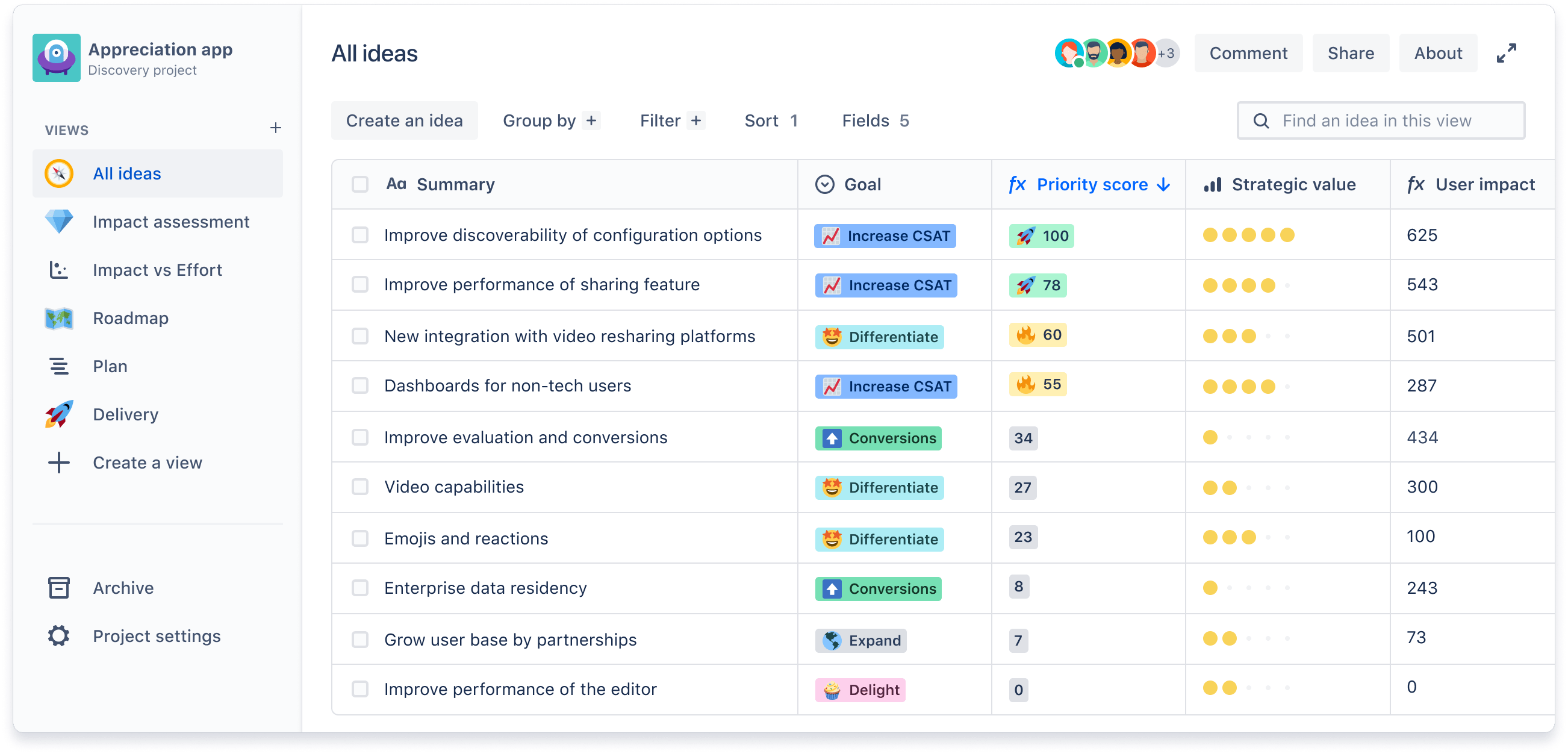 Jira Product Discovery Pricing Alternatives And More 2024 Capterra